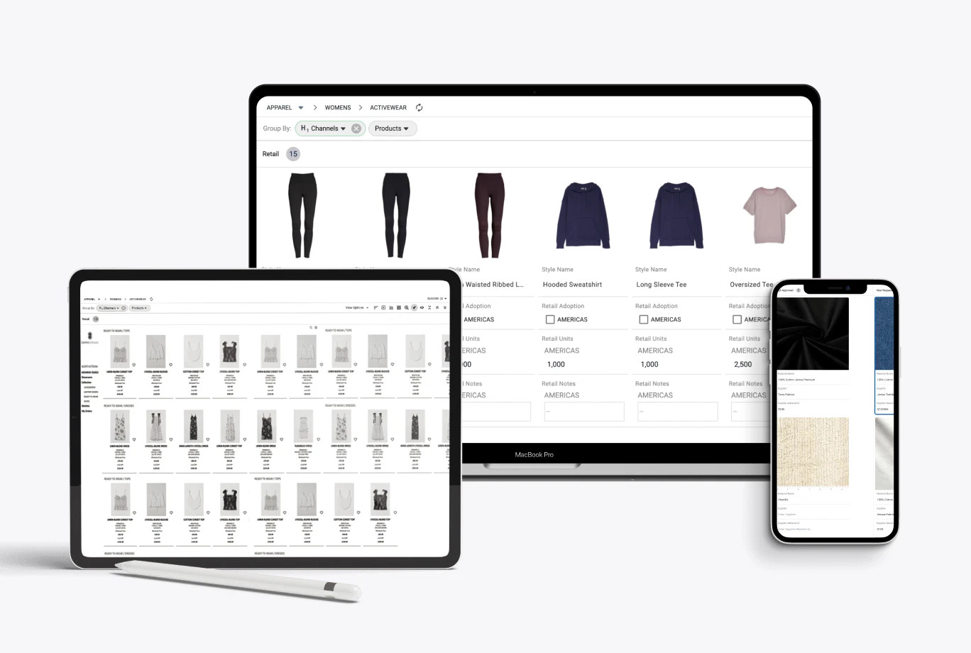 Centric visual boards - Centric Software